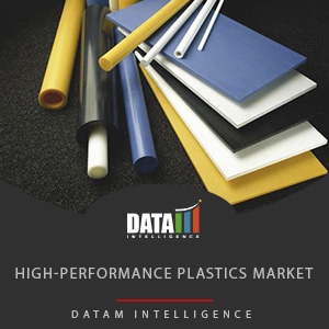 High-Performance Plastics Market Size, Share & Growth | Analysis ...