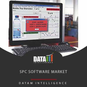 SPC Software Market | Aggregate Insights | Market Forecast