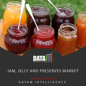 Jam, Jelly and Preserves Market Size, Share and Trends | Industry ...
