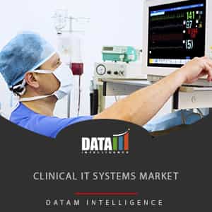 Clinical IT Systems Market, Size, Share, Outlook and Growth ...