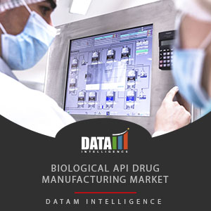 Biological API Drug Manufacturing Market, Size, Share, Outlook and ...