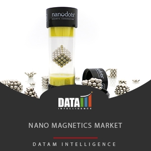 Nano Magnetics Market | Product Trends | Market Outlook | DataM