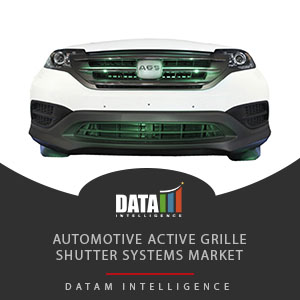 Automotive Active Grille Shutter Systems Market Analysis | Recent ...
