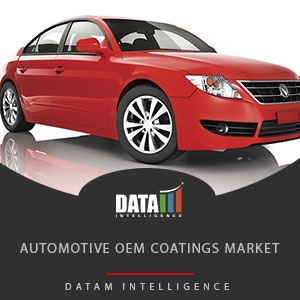Automotive OEM Coatings Market | Global Trends | Future Outlook | DMI