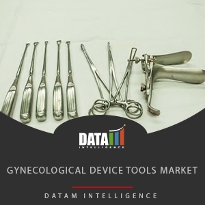 Gynecological Device Tools Market Size, Share and Trends | Industry ...