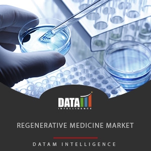 Regenerative Medicine Market Size, Share and Trends | Industry Report ...