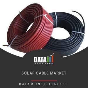 Solar Cable Market Analysis | Recent Market Developments | Industry ...