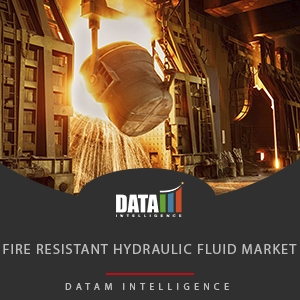Fire Resistant Hydraulic Fluid Market, Size, Share, Outlook and Growth ...