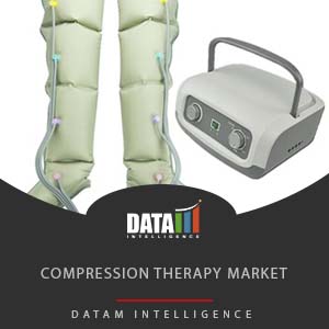 Compression Therapy Market Size, Share & Growth | Analysis & Trend ...