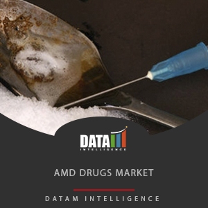 AMD Drugs Market Analysis | Recent Market Developments | Industry ...