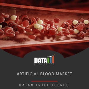 Artificial Blood Market Analysis | Recent Market Developments ...