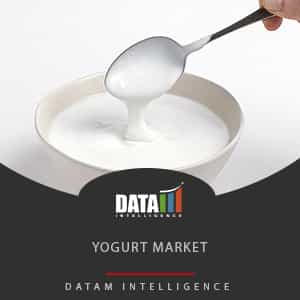 Yogurt Market Size, Share and Trends | Industry Report, 2019-2026