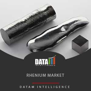 Rhenium Market | Product Marketing | Aggregate Insights