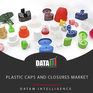 Plastic Caps and Closures Market Size, Share & Growth | Analysis ...