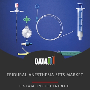 epidural anesthesia sets market Size, Share & Growth | Analysis & Trend ...