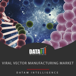 Viral Vector Manufacturing Market Analysis | Recent Market Developments ...