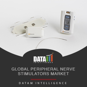 Peripheral Nerve Stimulators Market, Share & Growth | Analysis & Trend ...