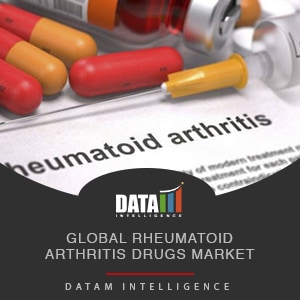 Rheumatoid arthritis drugs Market, Size, Share, Outlook and Growth ...
