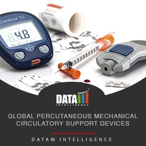 Percutaneous Mechanical Circulatory Support Devices Market, Size, Share ...